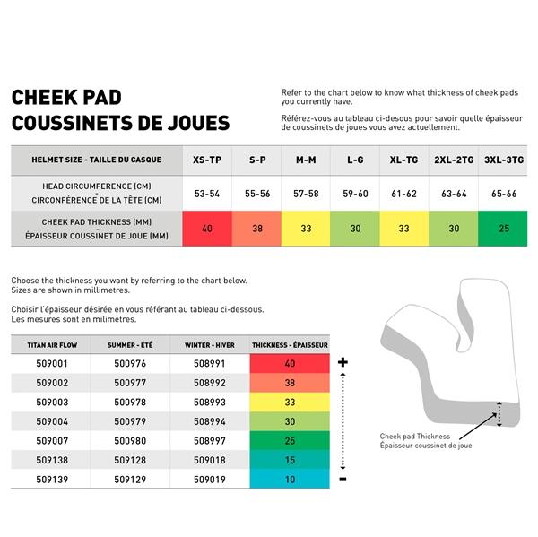 CKX - Titan Cheek Pad, Summer